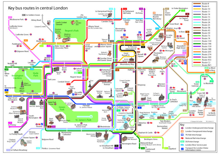 London Transport Maps – Thalia Holiday Home